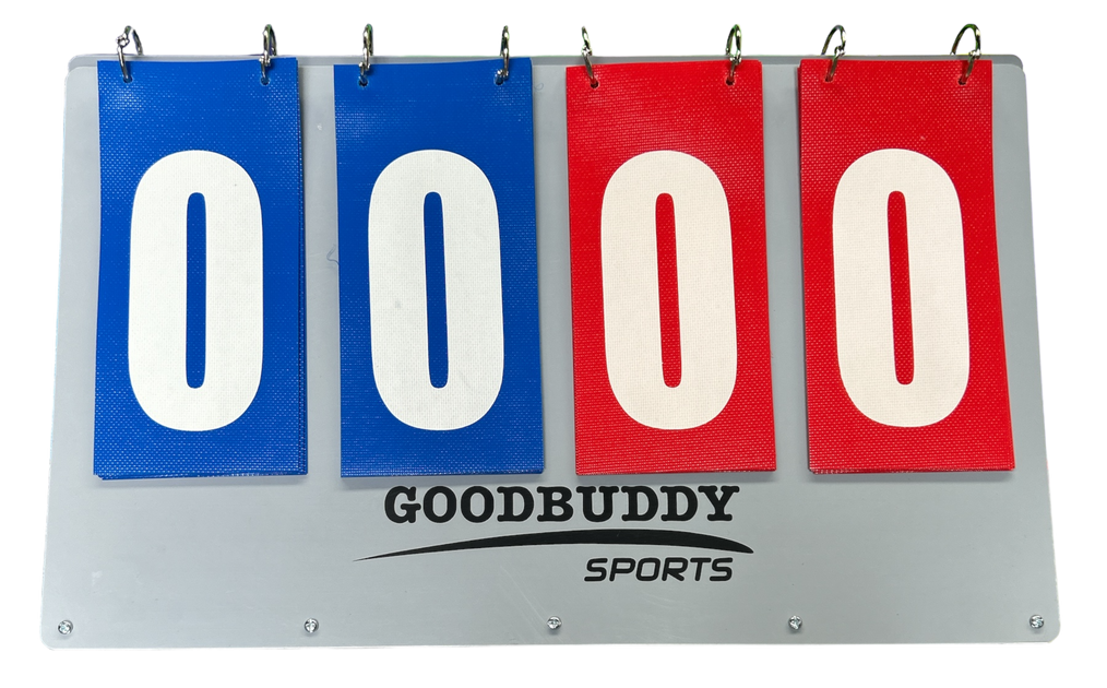 Table Scoreboard Flip over style – Goodbuddy Sports